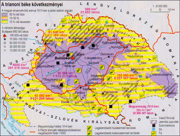Iskolai anyagok: A trianoni béke