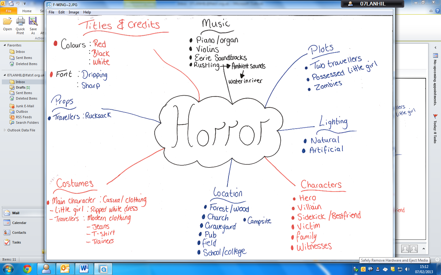 FoundationPortfolioLanaHill(2133): Horror mind map Development