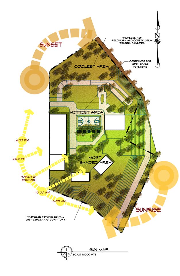 How do Architects Design a Building?
