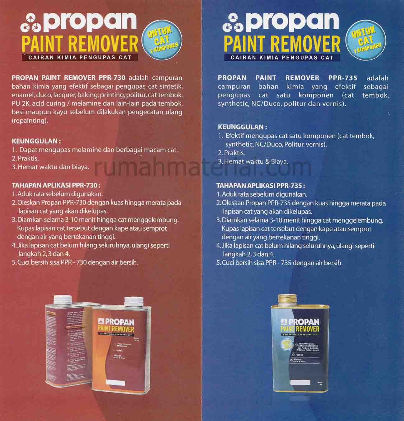 Kupas Cat Jadi Mudah Dengan PROPAN PAINT REMOVER - Rumah Material