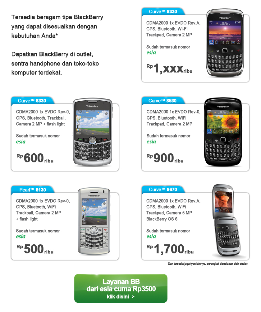 Welcome to Customer Care ESIA Lampung: BB ESIA