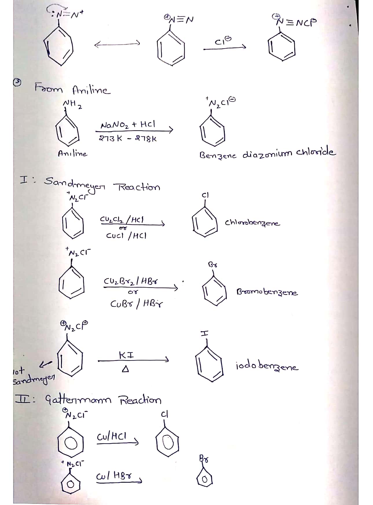 Haloalkanes and haloarenes notes - Studypur