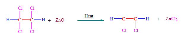 Hydrocarbons: Short Questions and Answers