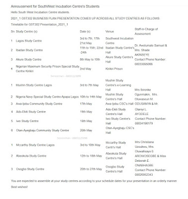 List of 2021_1 NOUN GST302 Business Plan Presentation Centres