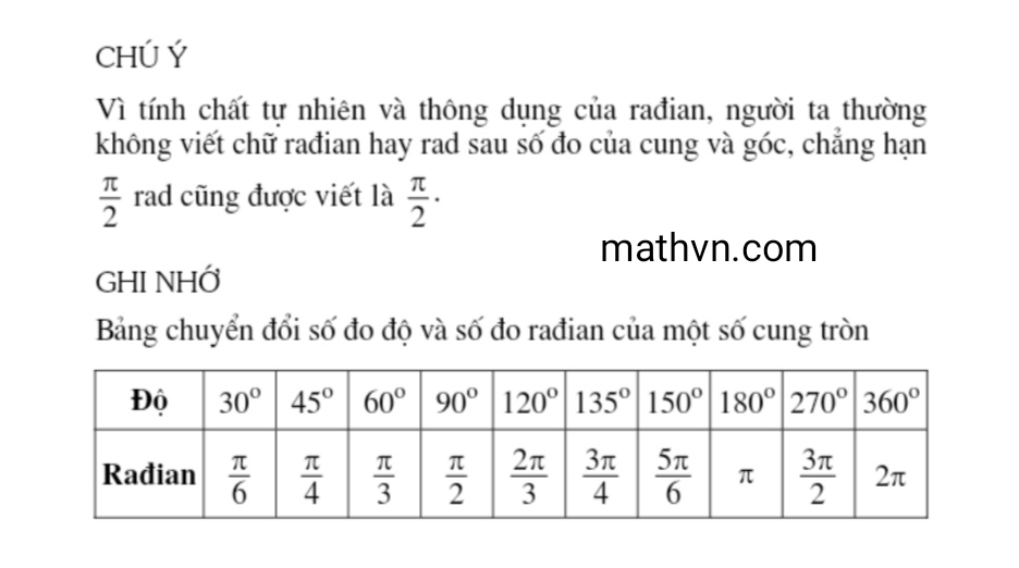  n V o G c Radian rad V C ng Th c Li n H Gi a Ch ng To n H c Vi t Nam