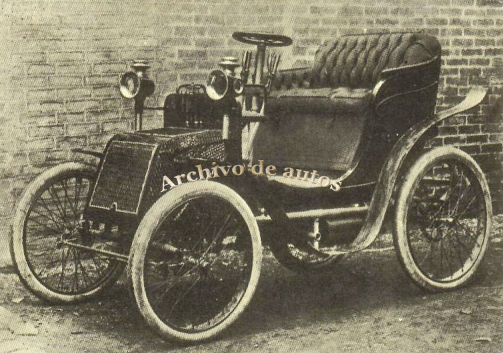 Archivo de autos: 1897