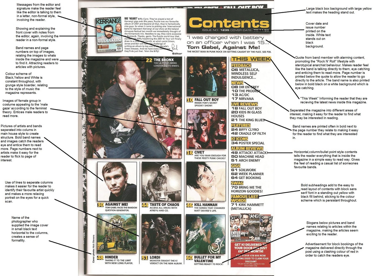 Luke's Media Blog: Music Magazine Contents Page Analysis