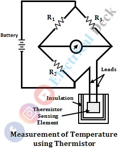 Thermistor - Construction, Types, Working, Characteristics & Applications