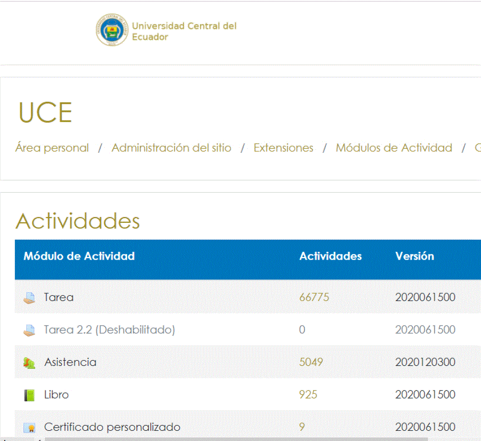 UCE-DTIC: Uso del Aula Virtual en Exámenes de forma exclusiva, Fin semestre 2020-2021 y ...