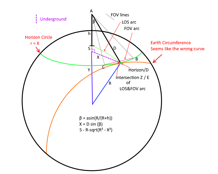Flat Earth Insanity: Rob Skiba's Second Balloon Launch - Image Analysis ...