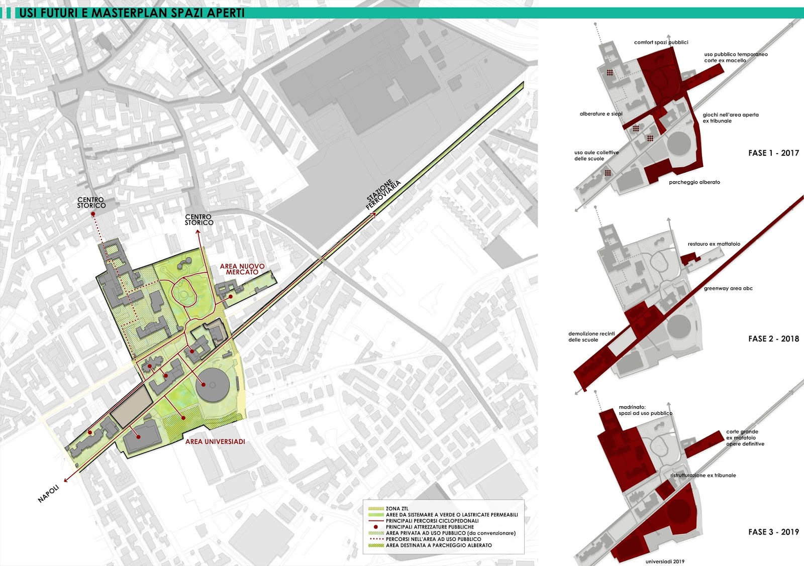 Pianificazione Casoria: PARTECIPAZIONE A UIA "Urban Innovative Action"