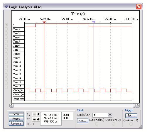 World of VHDL and DE2: 24 Multisim Logic Analyzer