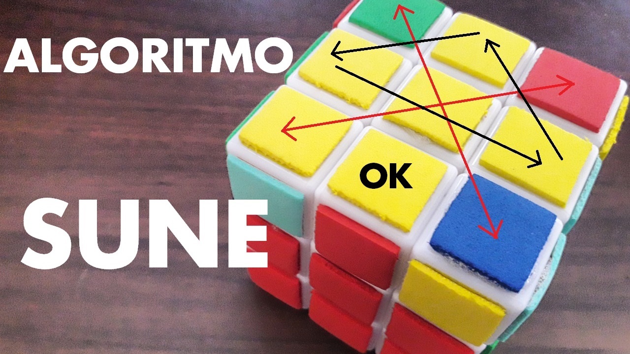 Algoritmo Sune en el Cubo Rubik - Docente Felipe Gutiérrez Cerda