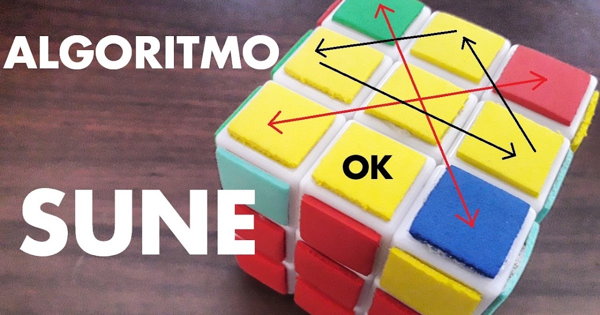 Algoritmo Sune en el Cubo Rubik - Docente Felipe Gutiérrez Cerda