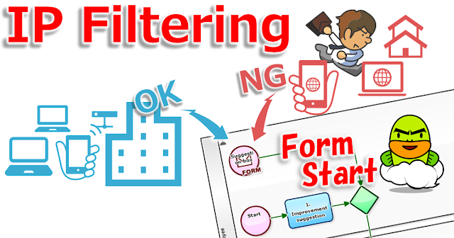 Workflow Sample Episode 552 Idea Soliciting Is Important For Work workflow-sample-episode-552-idea-soliciting-is-important-for-work