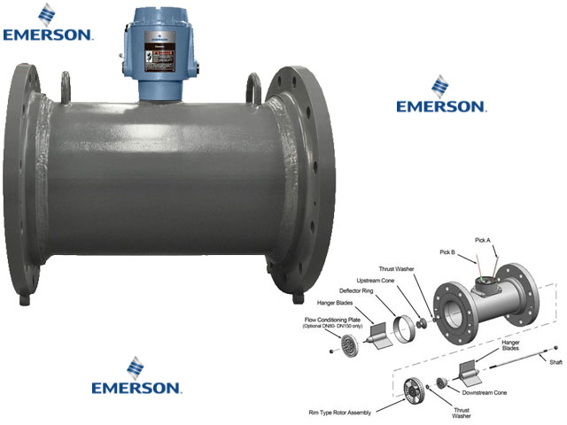Emerson Turbine Flow Meters for Liquid minimize pressure drop by ...