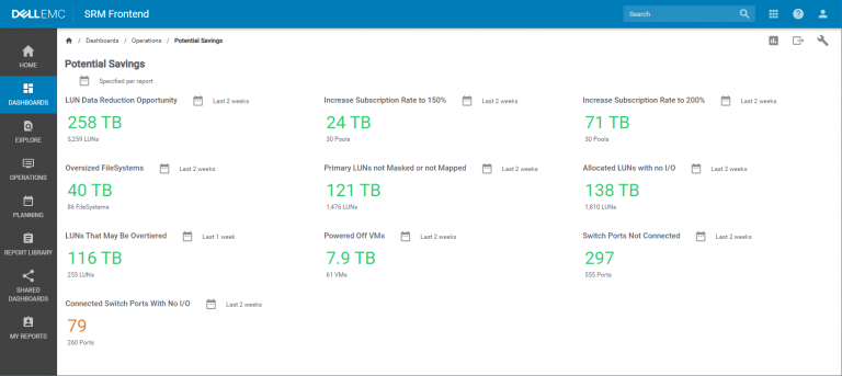 Enhanced Data Center Visibility with Dell EMC Storage Resource Manager ...