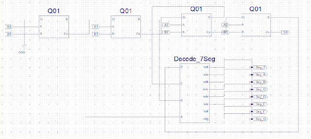 Week09 Mojo V3 Display 7segment And Uart Tx