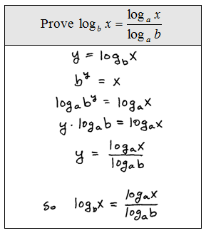 OpenAlgebra.com: Free Algebra Study Guide & Video Tutorials: Solving Exponential Equations