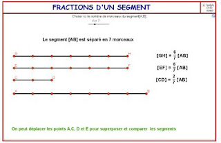 GEOGEBRA FOR ALL: Comparing fractions of a segment