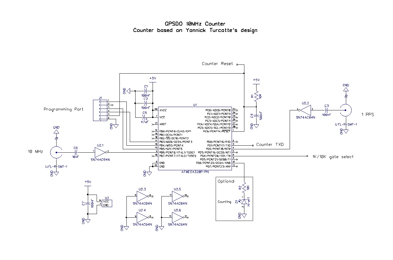 Paul's DIY electronics blog: Monitoring, measuring & logging a GPSDO