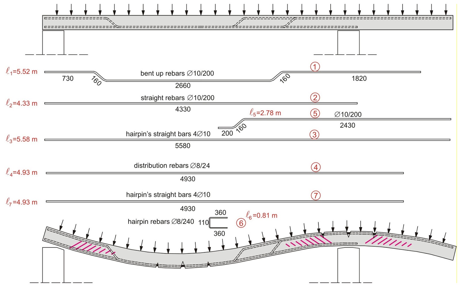 Slab Reinforcement - Mamun Ahmed Sumon