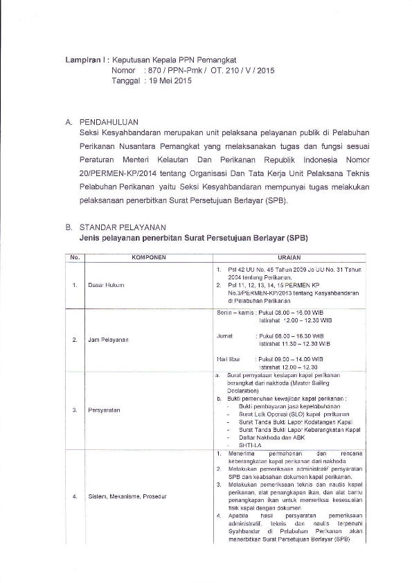 PPN Pemangkat: Standar Pelayanan Surat Persetujuan Berlayar (SPB) PPN ...