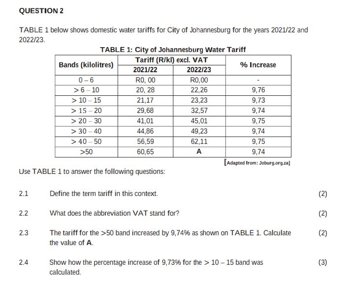 VAT AND HIRE PURCHASE