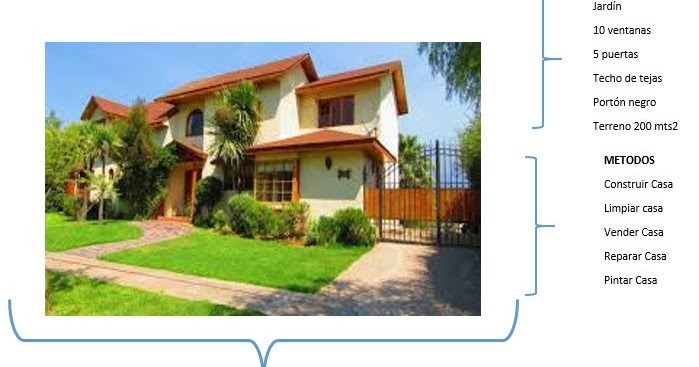 Como Programar en Javascript validar Edad