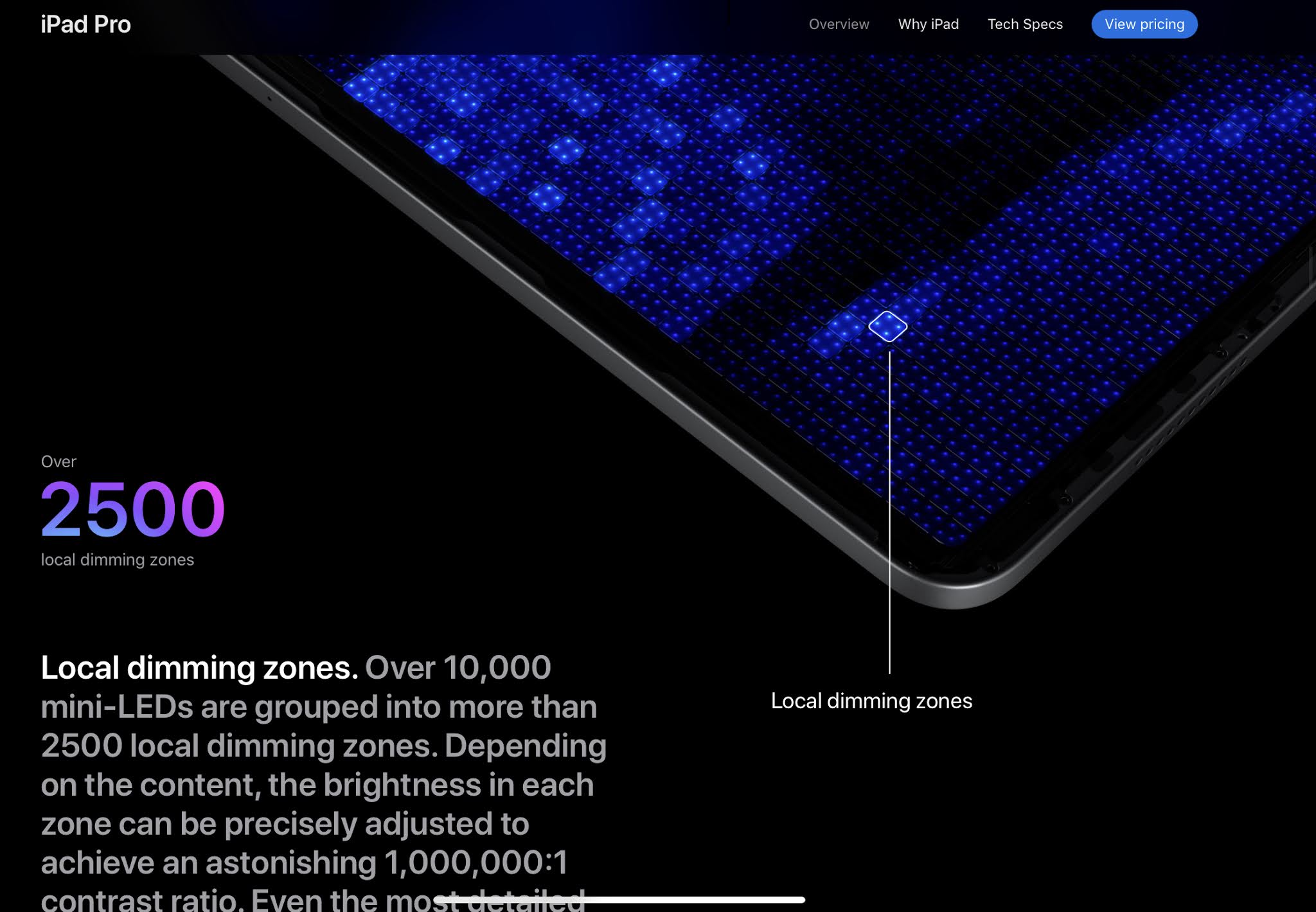 iPad’s mini LED will probably cause blooming problems