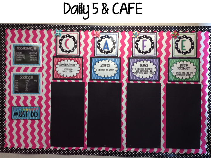 A Traveled Teacher: Classroom Reveal