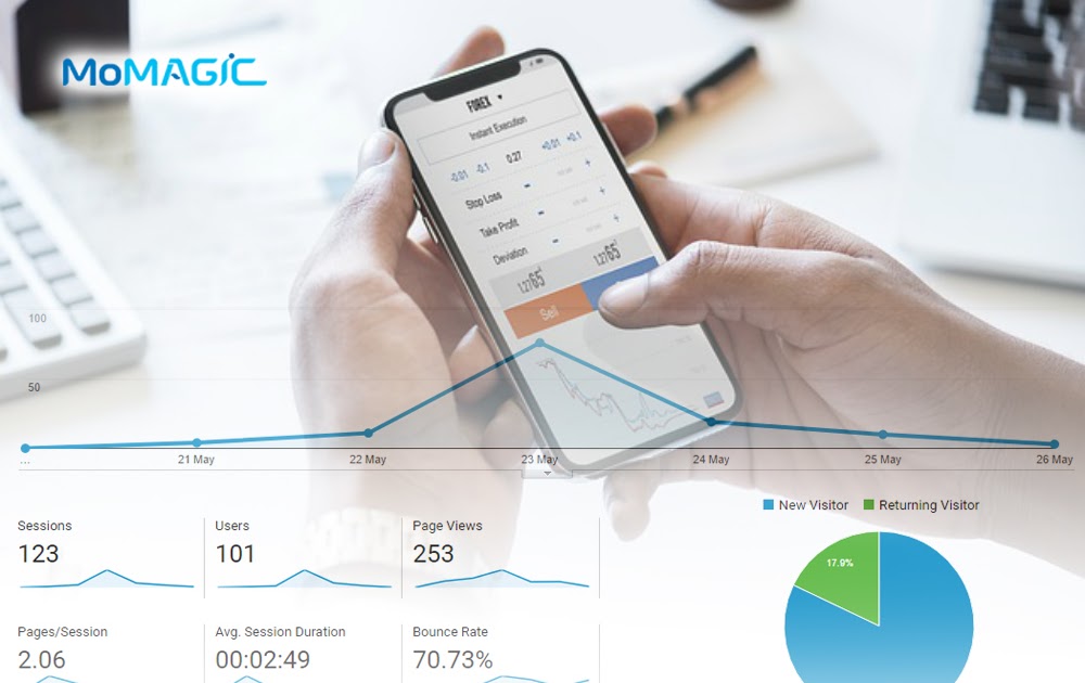 Best AdTech Industry with Robust Data Mining & Deep Data Analysis ...