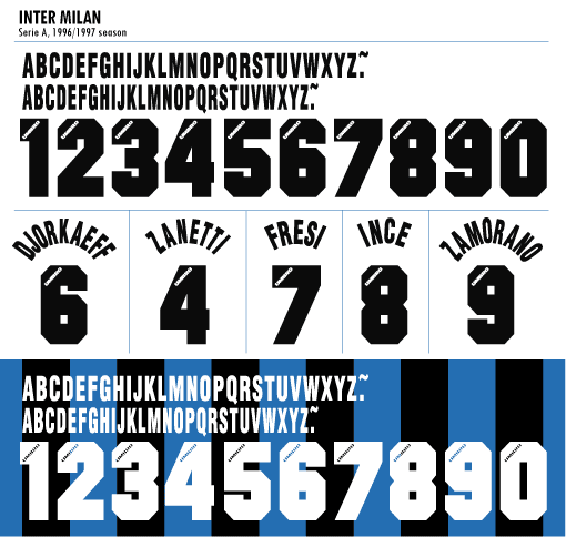 Football teams shirt and kits fan: Font Inter Milan 1996/97 kits