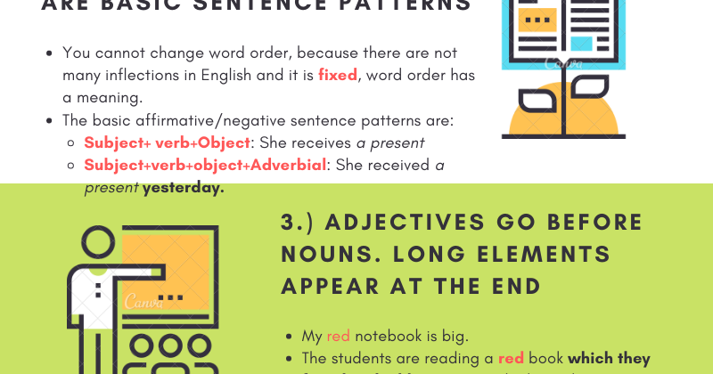 JUANA MORAL'S ENGLISH SITE: GRAMMAR