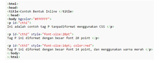 Penjelasan Lengkap Mengenai CSS - Fourth Groups PTI17