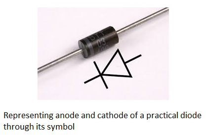 Information about Electronics: Diodes