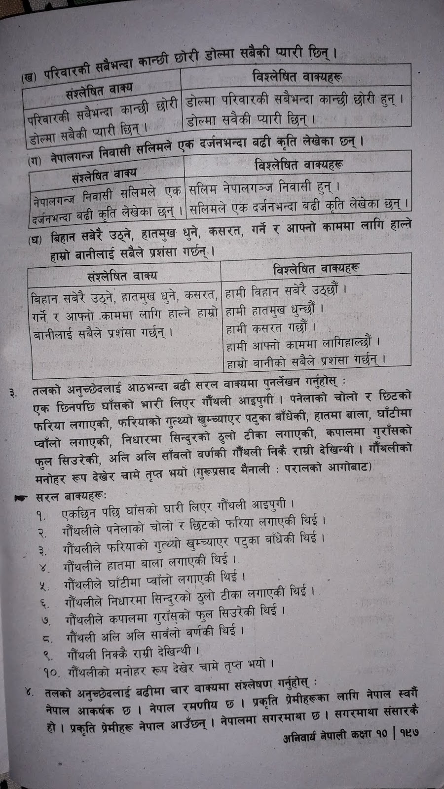 CLASS 10 (NEPALI) COMPLETE NOTES
