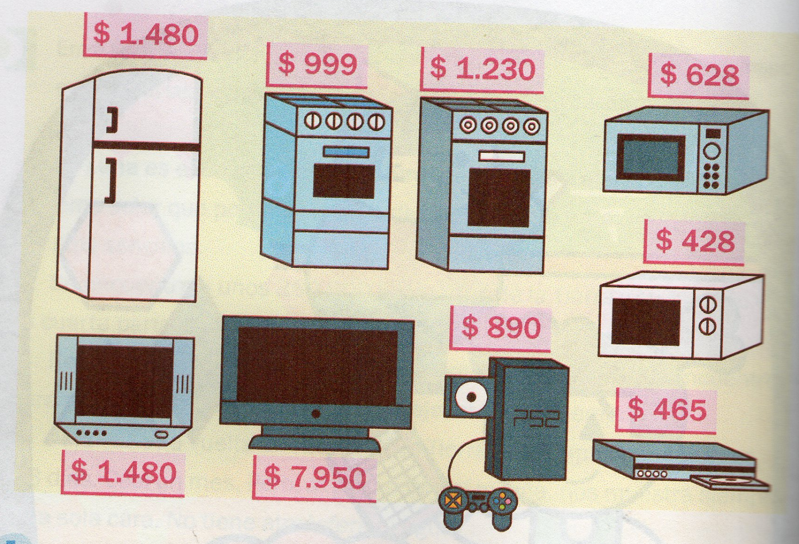 EP15QUINTOTURNOMAÑANA: Matemática