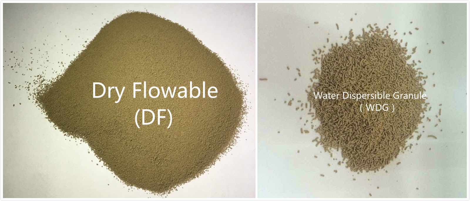 What is DF? DF can improve efficiency by 20% than WDG according to some ...