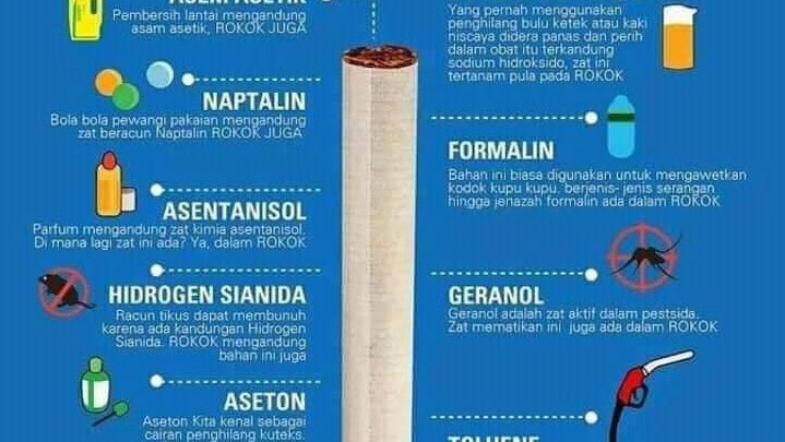 15 kandungan pada rokok yang terdapat pada benda lain