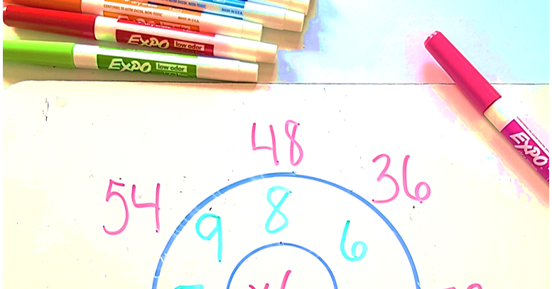 Donut You Know ... A Fast No-Prep Math Game | RUNDE'S ROOM