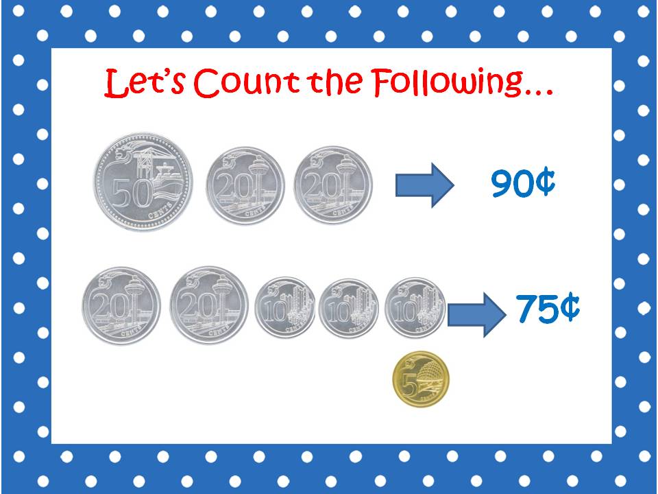 P2A Class Blog: Slides on Money