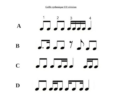FM St-Jean: Module rythme 2 (CII/1 et CII/2)