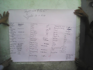 C. English Academy : Science : SSt : Chart : C,English Academy