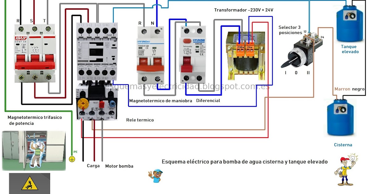 Esquemas eléctricos: Esquema eléctrico para bomba de agua cisterna y tanque elevado