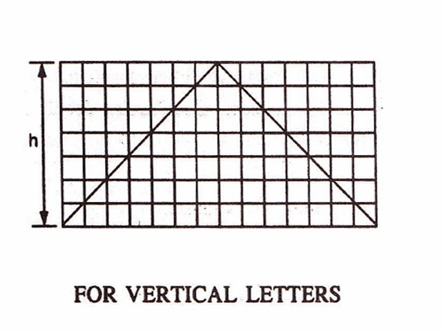 Engineering Drawing: Technical Lettering