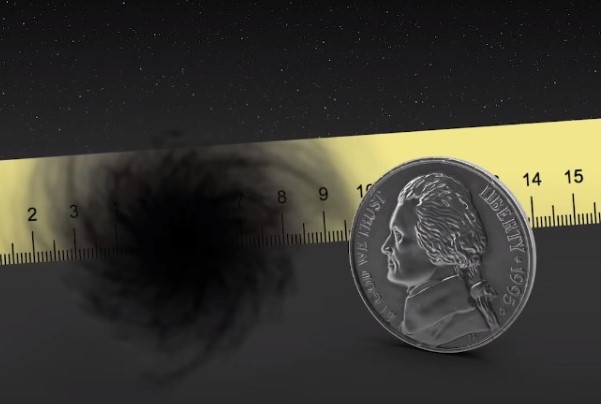 What IF a Black Hole the Size of a Coin suddenly appeared on Earth