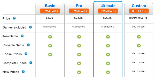 Customize Your Own Video Game Price Guide
