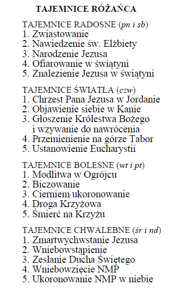 UFAM TOBIE JEZU: Tajemnice Różańca Świętego