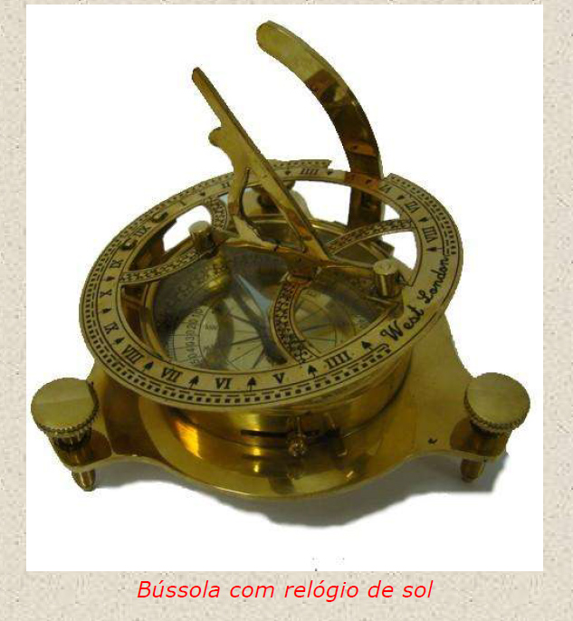 Geografia e Luta: HISTÓRIA Da bússola